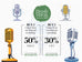 Microphone Icon Clipart, Mic PNG, Retro Mic, Singing Decal – Clipartset